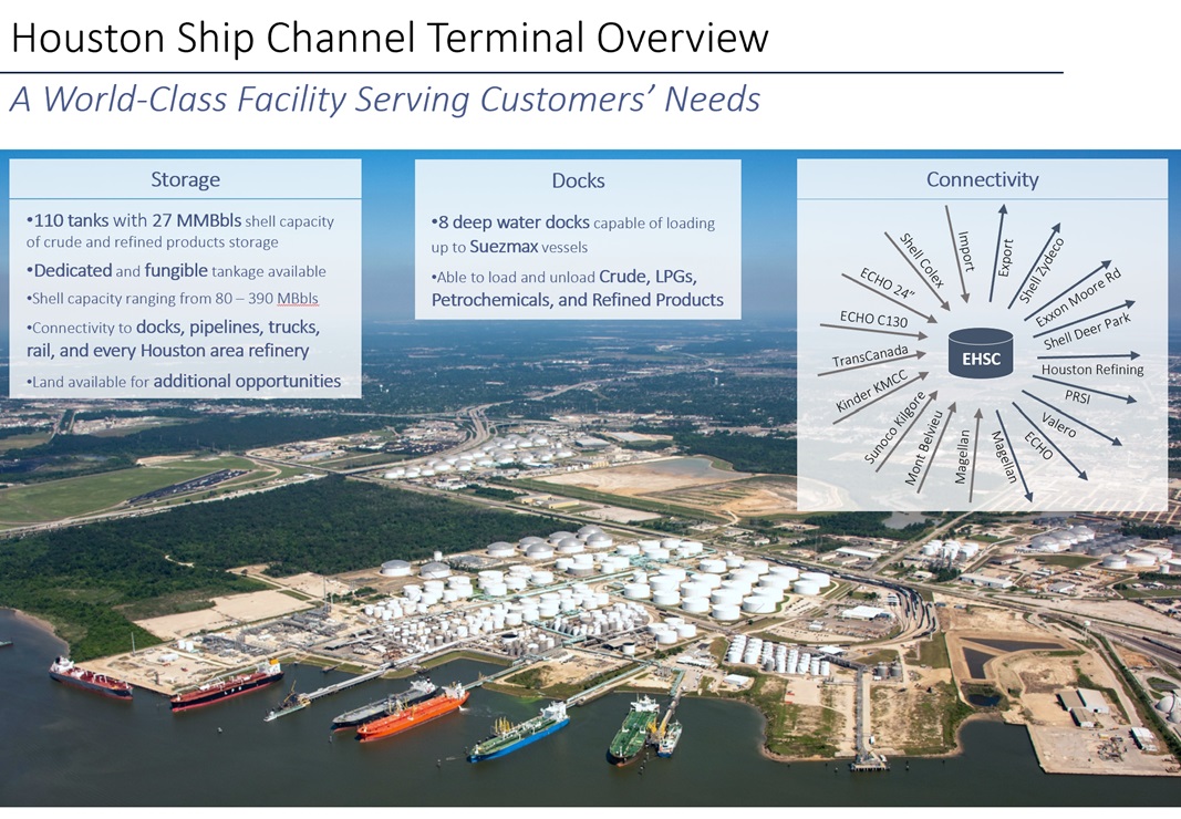 Networking | Argus Americas Crude Summit | Argus Media